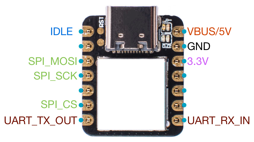 GitHub - jeremyherbert/clicky-turtle-xiao: USB Keyboard and USB to ...